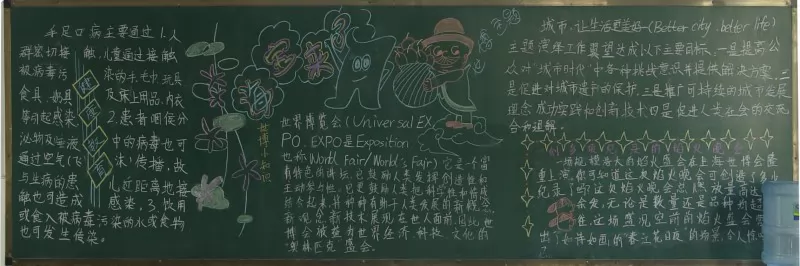 走进上海世博会黑板报合集-共33P(8) - 黑板报 - 地理教师网